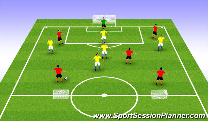 Football/Soccer: Switching point of attack (Tactical: Switching play, Difficult)