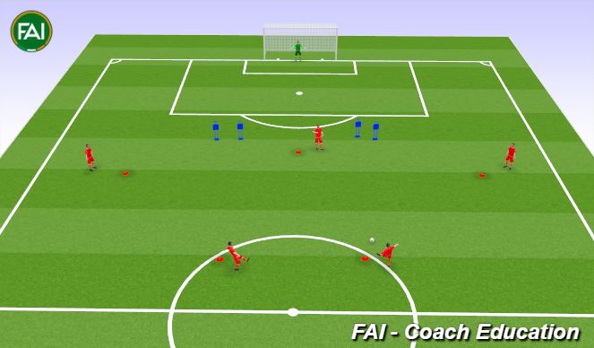 Football/Soccer: Shooting (Technical: Shooting, Academy Sessions)