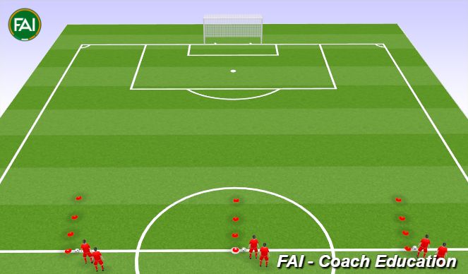Football/Soccer: Dribbling (Technical: Dribbling and RWB, Academy Sessions)