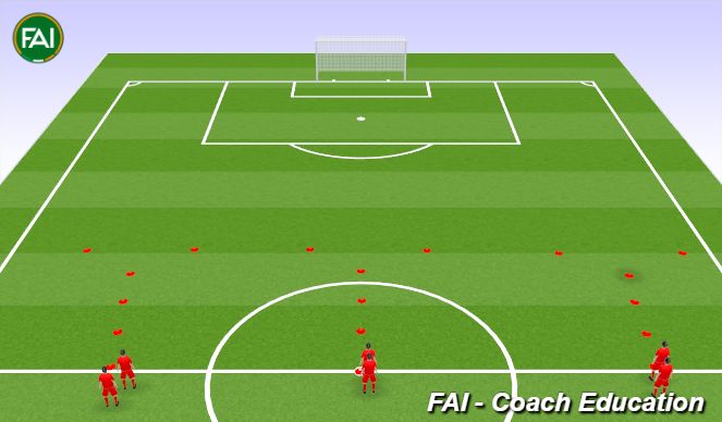 Football/Soccer: Dribbling (Technical: Dribbling and RWB, Academy Sessions)