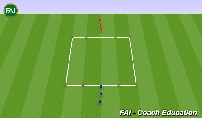 Football/Soccer: Dribbling (Technical: Dribbling and RWB, Academy Sessions)