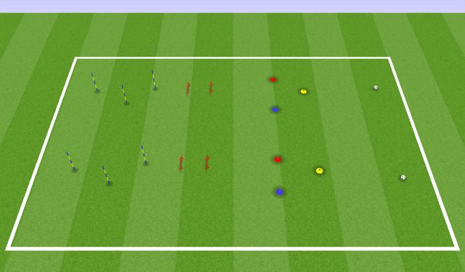 Football/Soccer: Learning Model week 5 (Physical: Speed, Moderate)