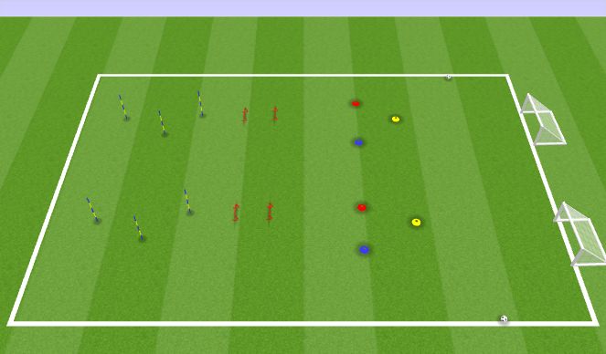 Football/Soccer: Learning Model week 5 (Physical: Speed, Moderate)
