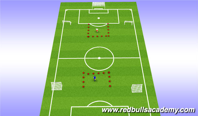 Football/Soccer: MillstoneSharks Pos to Pen Through Poss Middle and ...