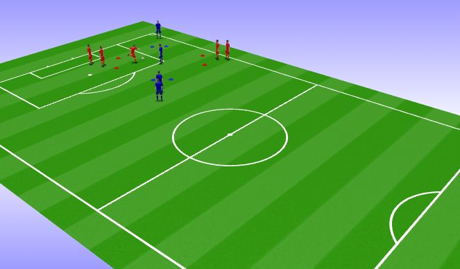 Football/Soccer: 1v1 - Attacking 1 (Technical: Attacking skills, Moderate)