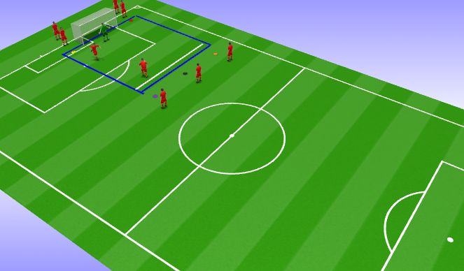 Football/Soccer: 1v1 - Attacking 1 (Technical: Attacking skills, Moderate)