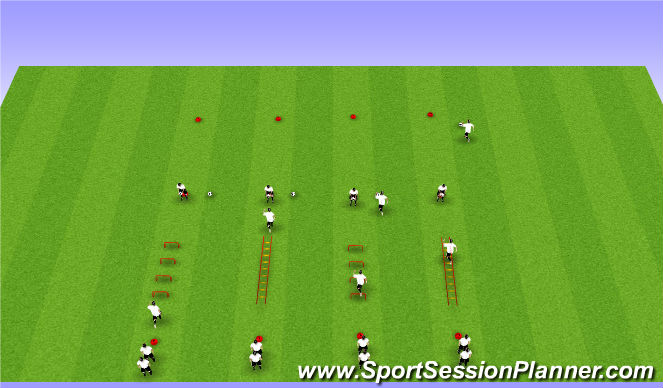 Football/Soccer: Speed and Agility Warm Up (Warm-ups, Beginner)