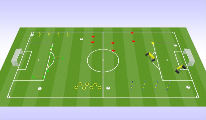 Football/Soccer: W1T3 (Physical: Endurance, Beginner)