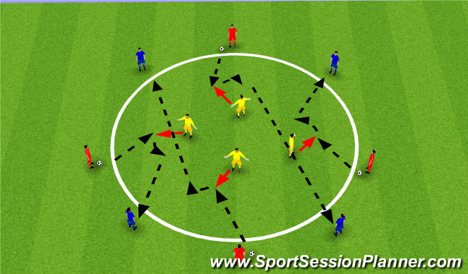 Football/Soccer: First Touch - Model Session 2 (Technical: Passing & Receiving , Beginner)