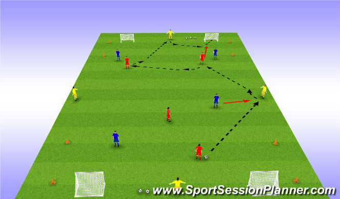 Football/Soccer: First Touch - Model Session 2 (Technical: Passing & Receiving , Beginner)