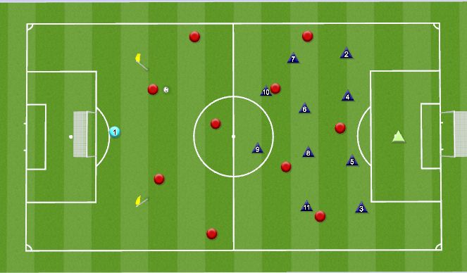 Football/Soccer: 8/10 HC (Academy: Low-block and press, Moderate)