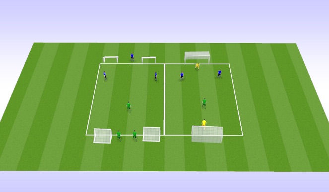 Football/Soccer: Boys 2011/2010 - Mix training - emphasis on learning ...