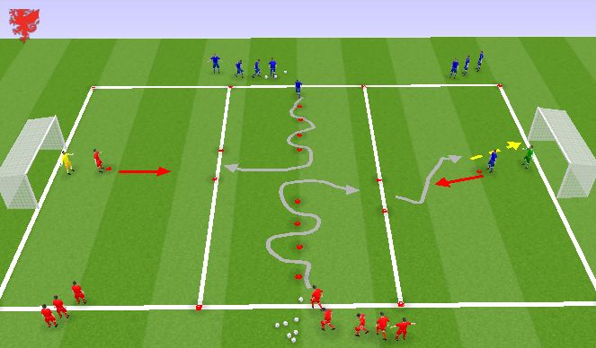 Football/Soccer: Variation to Dribbling Skill Practice Game (Technical ...