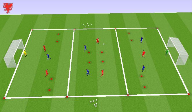 Football/Soccer: Variation to Dribbling Skill Practice Game (Technical ...