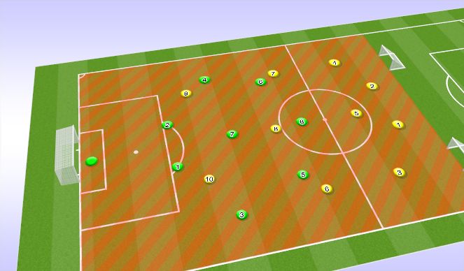 Football/Soccer: W2T2 (Physical: Endurance, Beginner)