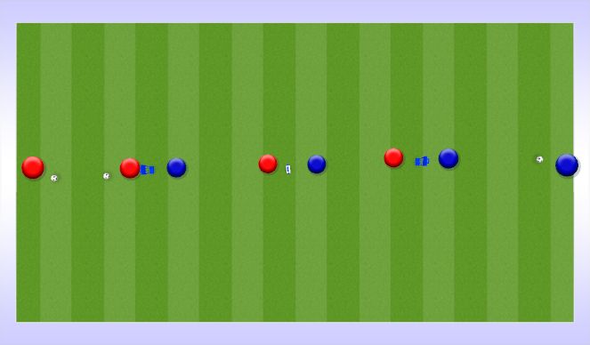 Football/Soccer: EFC U12 Pressure from behind 11.07.2023 (Technical ...