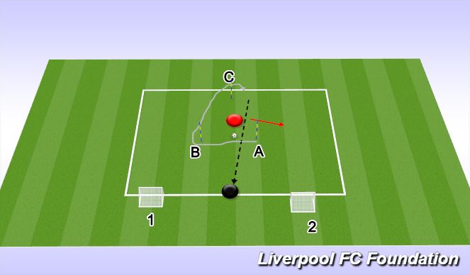 Football/Soccer: 121 full session forward skills & turn to finish. (Technical: Coerver ...