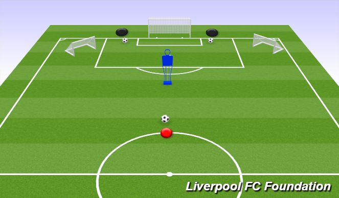 Football/Soccer: 121 full session forward skills & turn to finish. (Technical: Coerver ...