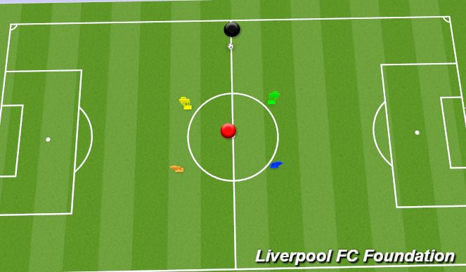 Football/Soccer: 121 full session forward skills & turn to finish. (Technical: Coerver ...