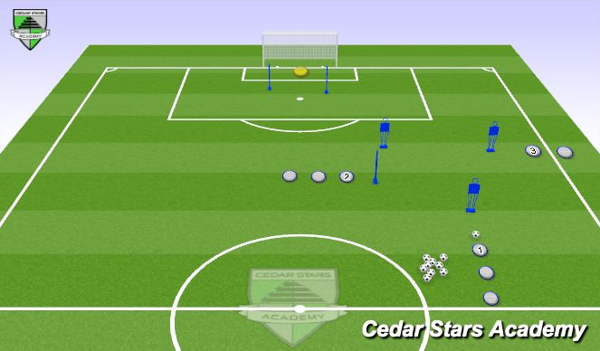 Football/Soccer: Camp Day 3 (Academy: Create the attack, Academy Sessions)