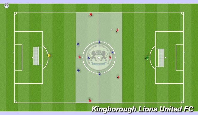 Football/Soccer: 2023-07-13 NPL AO AP in Behind Creation (Tactical ...