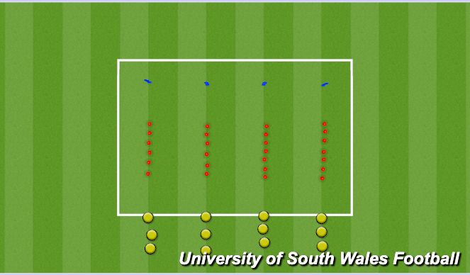 Football/Soccer: Pre-season Ideas (Warm-ups, Moderate)