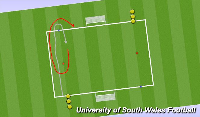 Football/Soccer: Pre-season Ideas (Warm-ups, Moderate)