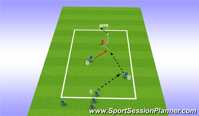 Football/Soccer: passing and receiving (Technical: Passing & Receiving , Moderate)