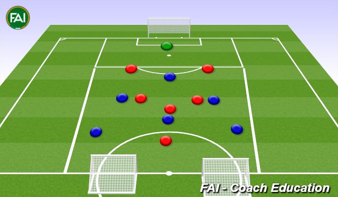 Sport Session Planner