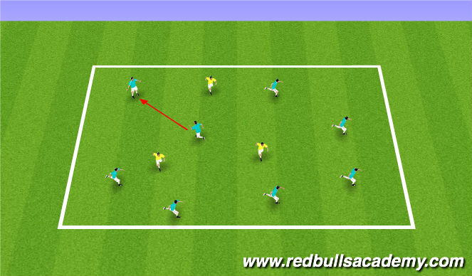 Football/Soccer: Mini Kick: Frozen (Technical: Dribbling and RWB ...