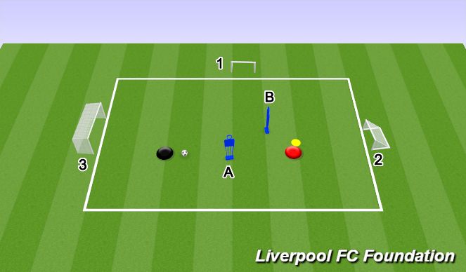 Football/Soccer: 121 full session 6 syllabus (Technical: Coerver ...