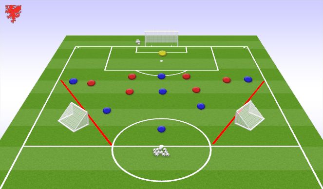 Football/Soccer: Switching play SS (Tactical: Attacking principles ...