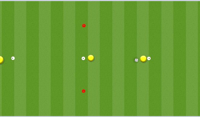 Football/Soccer: 16 July 2023 (Technical: General, Beginner)