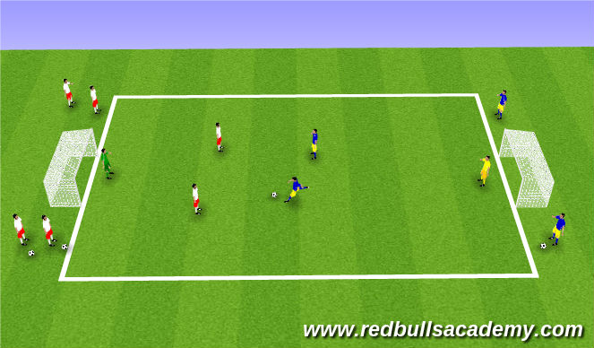 Football/Soccer: Driven shot (Technical: Shooting, Academy Sessions)