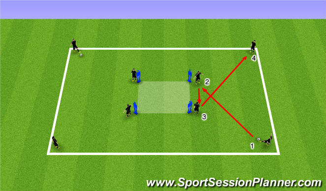 Football/Soccer: Passing Pattern (Technical: Passing & Receiving , Academy Sessions)