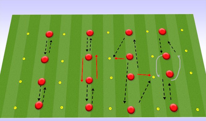 Football/Soccer: Back four with gk in [1-4-2-3-1] (Tactical: Playing ...