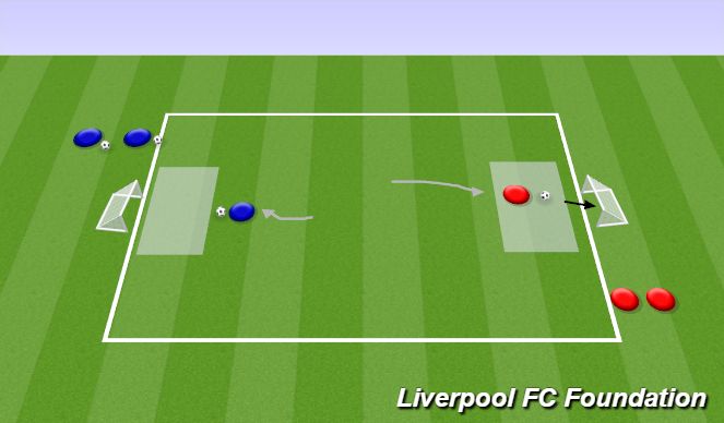 Football/Soccer: 1v1 race to score. (Technical: Dribbling and RWB ...