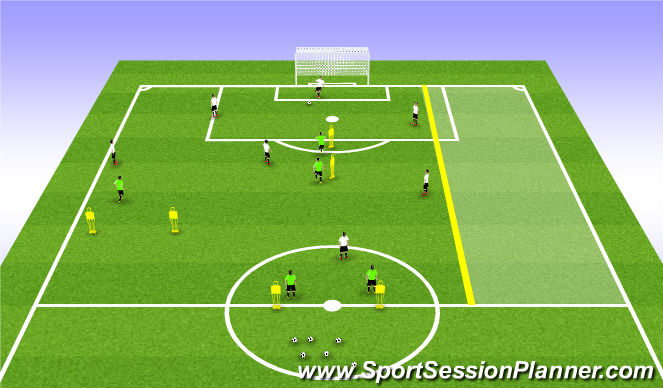 Football/Soccer: Pressing (Tactical: Defensive principles, Academy ...