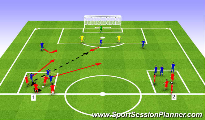 Football/Soccer: Killala AFC Men's - Pre-Season - Transition from ...