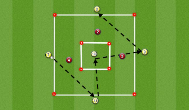 Football/Soccer: Harry - Passing Box (Technical: Passing & Receiving ...