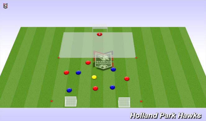 Football/Soccer: C7W2S1-1V1- Deception/Faints/COD (Technical: Attacking ...