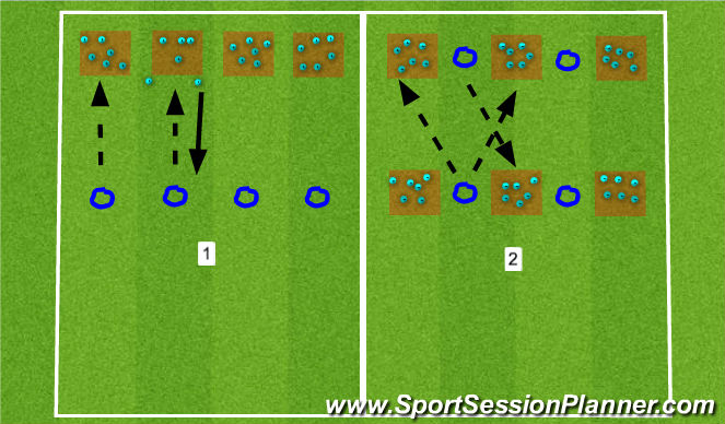Football/Soccer: battleships (Technical: Bilateral ball striking, Beginner)