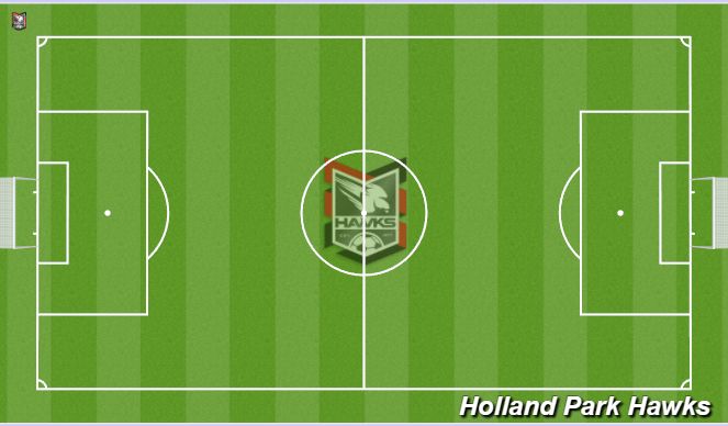 Football/Soccer: C7W2S2- Creating Space to receive (Academy: Create the ...