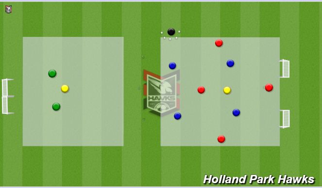 Football/Soccer: C7W2S2- Creating Space to receive (Academy: Create the ...