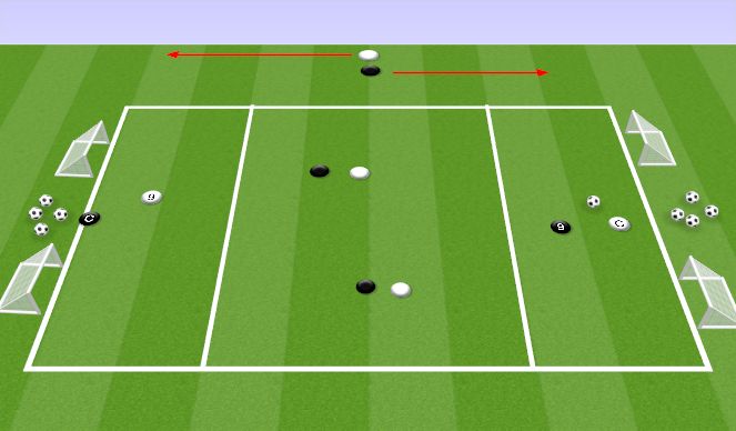 Football/Soccer: Foundation Phase - Passing & Receiving (Setting back ...