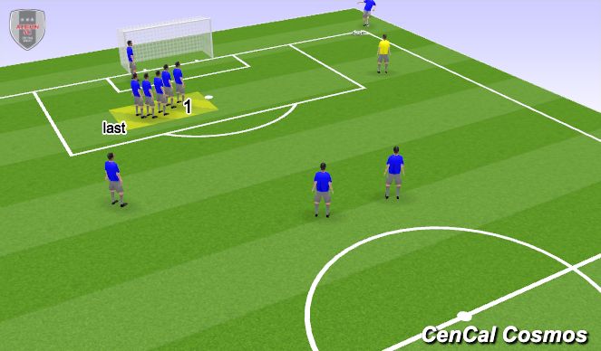 Football/Soccer: Set Pieces -corner (Set-Pieces: Corners, Academy Sessions)
