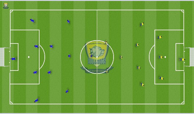 Football/Soccer: Phase 4 WK5 20/07/23 - Dictating Play Away from Goal ...