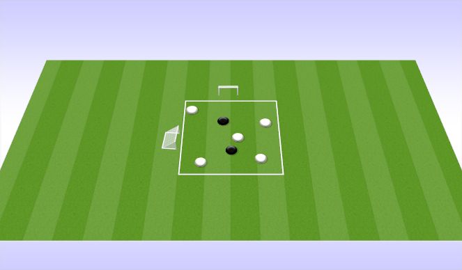 Football/Soccer: breaking lines (Tactical: Penetration, Moderate)