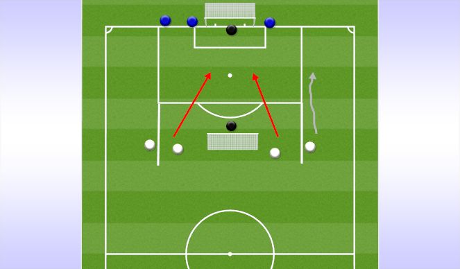 Football/Soccer: breaking lines (Tactical: Penetration, Moderate)