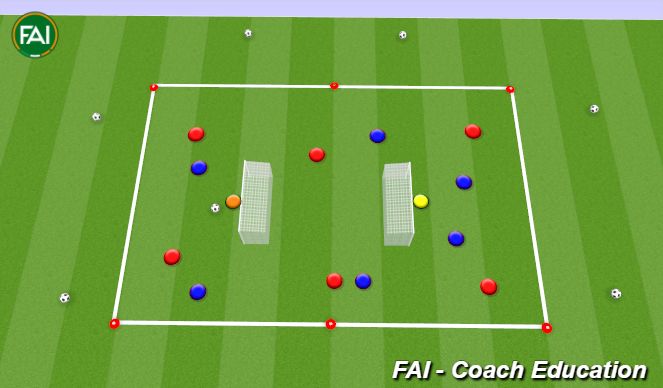 Football/Soccer: Kiltullagh GU12 SSG (Small-Sided Games, Academy Sessions)